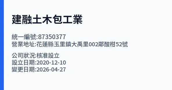 建融土木包工業的照片-統編 87350377(花蓮縣) 公司登記資料與營業項目詳細圖表