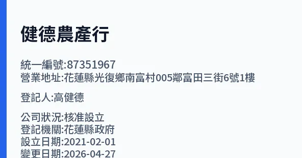 健德農產行的照片-統編 87351967(花蓮縣) 公司登記資料與營業項目詳細圖表