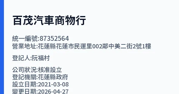 百茂汽車商物行的照片-統編 87352564(花蓮縣) 公司登記資料與營業項目詳細圖表