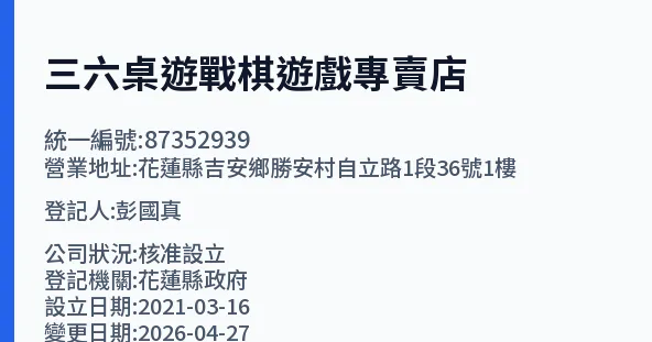 三六桌遊戰棋遊戲專賣店的照片-統編 87352939(花蓮縣) 公司登記資料與營業項目詳細圖表