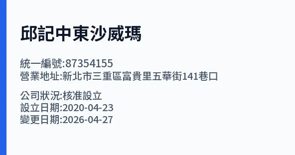 邱記中東沙威瑪的照片-統編 87354155(新北市) 公司登記資料與營業項目詳細圖表