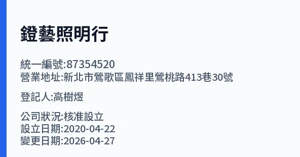 鐙藝照明行的照片-統編 87354520(新北市) 公司登記資料與營業項目詳細圖表