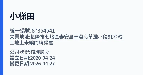小梯田的照片-統編 87354541(基隆市) 公司登記資料與營業項目詳細圖表