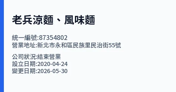 老兵涼麵、風味麵的照片-統編 87354802(新北市) 公司登記資料與營業項目詳細圖表