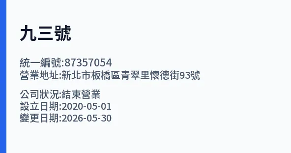 九三號的照片-統編 87357054(新北市) 公司登記資料與營業項目詳細圖表