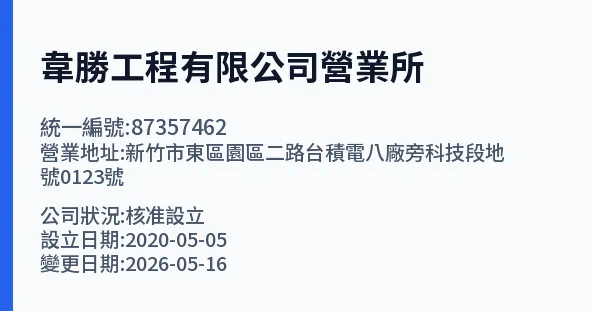 韋勝工程有限公司營業所的照片-統編 87357462(新竹市) 公司登記資料與營業項目詳細圖表