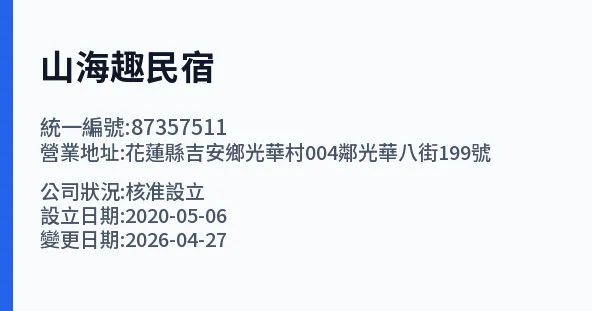 山海趣民宿的照片-統編 87357511(花蓮縣) 公司登記資料與營業項目詳細圖表