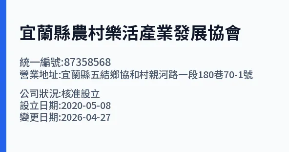 宜蘭縣農村樂活產業發展協會的照片-統編 87358568(宜蘭縣) 公司登記資料與營業項目詳細圖表