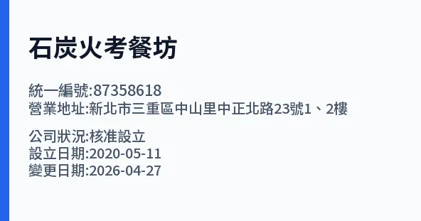 石炭火考餐坊的照片-統編 87358618(新北市) 公司登記資料與營業項目詳細圖表