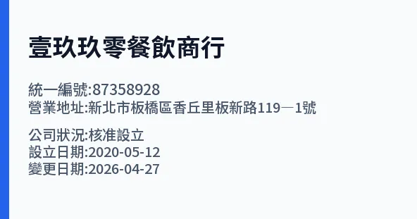 壹玖玖零餐飲商行的照片-統編 87358928(新北市) 公司登記資料與營業項目詳細圖表