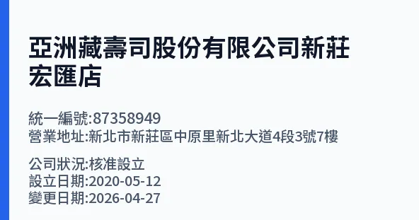 亞洲藏壽司股份有限公司新莊宏匯店的照片-統編 87358949(新北市) 公司登記資料與營業項目詳細圖表