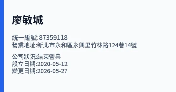 廖敏城的照片-統編 87359118(新北市) 公司登記資料與營業項目詳細圖表