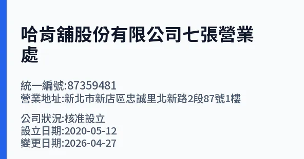 哈肯舖股份有限公司七張營業處的照片-統編 87359481(新北市) 公司登記資料與營業項目詳細圖表
