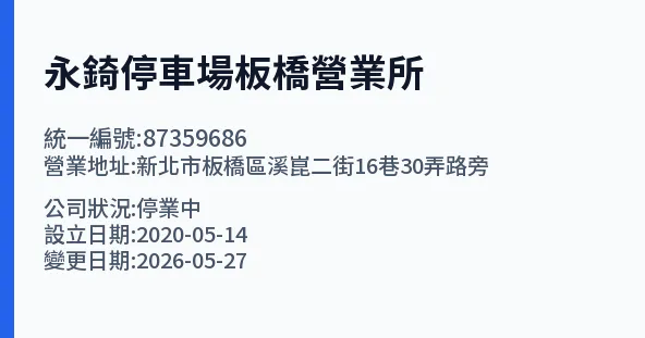 永錡停車場板橋營業所的照片-統編 87359686(新北市) 公司登記資料與營業項目詳細圖表