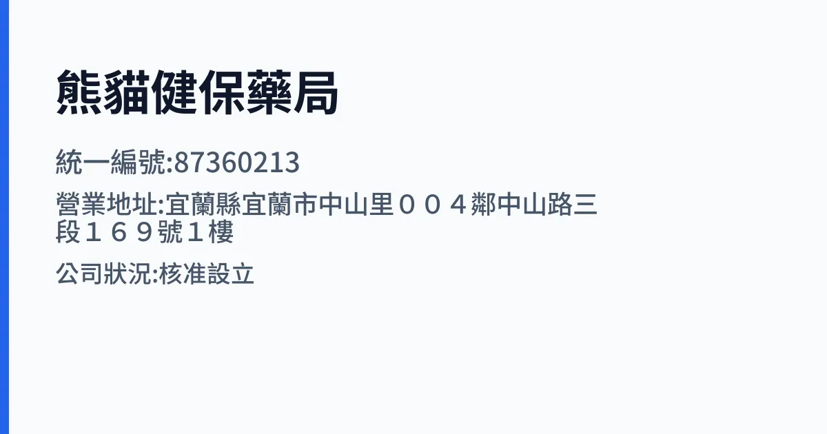 熊貓健保藥局 - 統編 87360213(宜蘭縣) 公司登記資料與營業項目詳細圖表