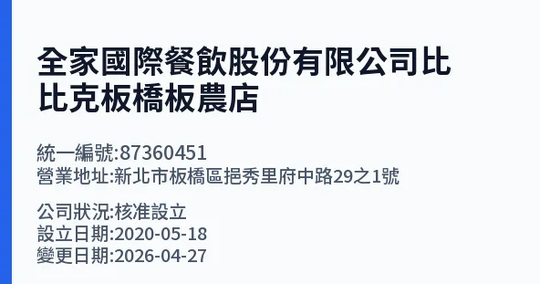 全家國際餐飲股份有限公司比比克板橋板農店的照片-統編 87360451(新北市) 公司登記資料與營業項目詳細圖表