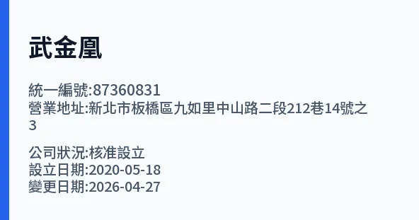 武金凰的照片-統編 87360831(新北市) 公司登記資料與營業項目詳細圖表