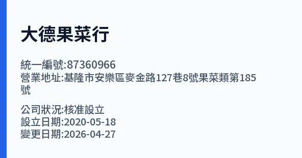 大德果菜行的照片-統編 87360966(基隆市) 公司登記資料與營業項目詳細圖表