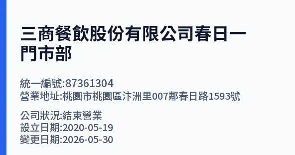 三商餐飲股份有限公司春日一門市部的照片-統編 87361304(桃園市) 公司登記資料與營業項目詳細圖表