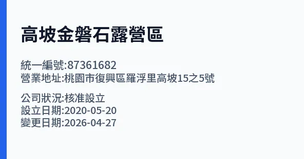 高坡金磐石露營區的照片-統編 87361682(桃園市) 公司登記資料與營業項目詳細圖表