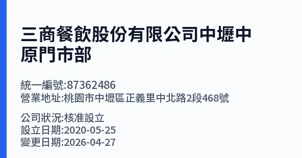 三商餐飲股份有限公司中壢中原門市部的照片-統編 87362486(桃園市) 公司登記資料與營業項目詳細圖表