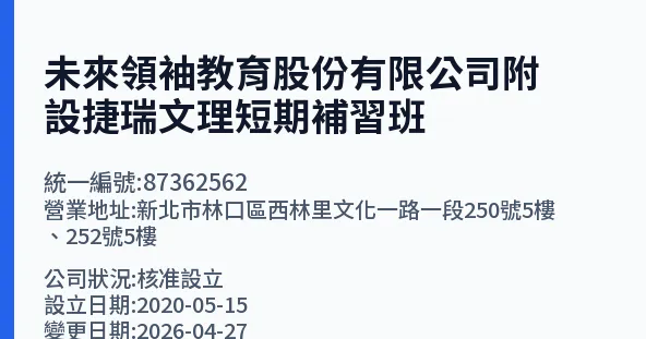 未來領袖教育股份有限公司附設捷瑞文理短期補習班的照片-統編 87362562(新北市) 公司登記資料與營業項目詳細圖表