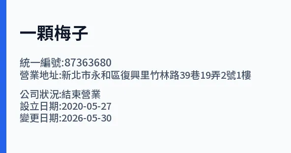 一顆梅子的照片-統編 87363680(新北市) 公司登記資料與營業項目詳細圖表