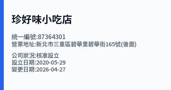 珍好味小吃店的照片-統編 87364301(新北市) 公司登記資料與營業項目詳細圖表
