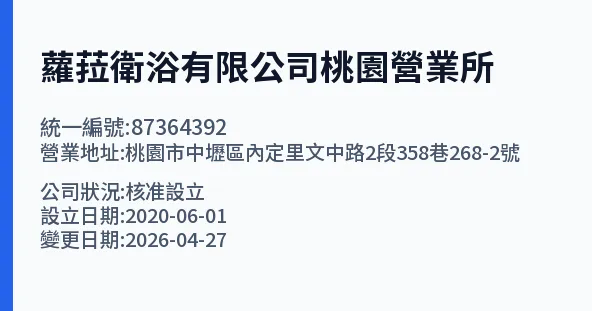 蘿菈衛浴有限公司桃園營業所的照片-統編 87364392(桃園市) 公司登記資料與營業項目詳細圖表