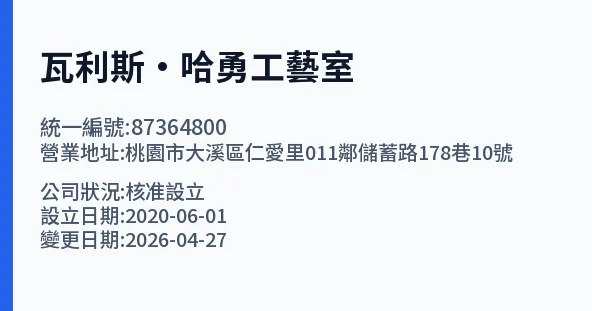 瓦利斯•哈勇工藝室的照片-統編 87364800(桃園市) 公司登記資料與營業項目詳細圖表