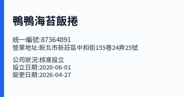 鴨鴨海苔飯捲的照片-統編 87364891(新北市) 公司登記資料與營業項目詳細圖表