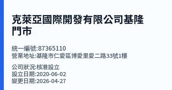 克萊亞國際開發有限公司基隆門市的照片-統編 87365110(基隆市) 公司登記資料與營業項目詳細圖表
