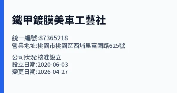 鐵甲鍍膜美車工藝社的照片-統編 87365218(桃園市) 公司登記資料與營業項目詳細圖表