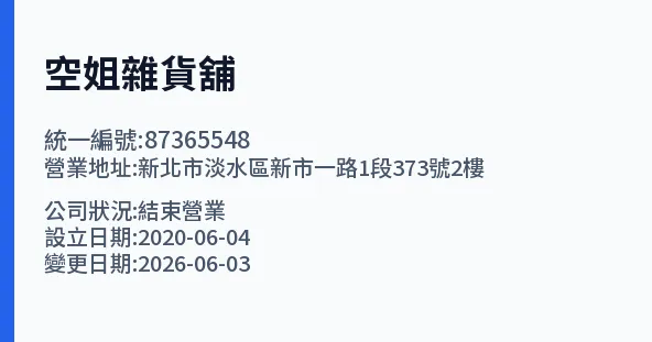 空姐雜貨舖的照片-統編 87365548(新北市) 公司登記資料與營業項目詳細圖表