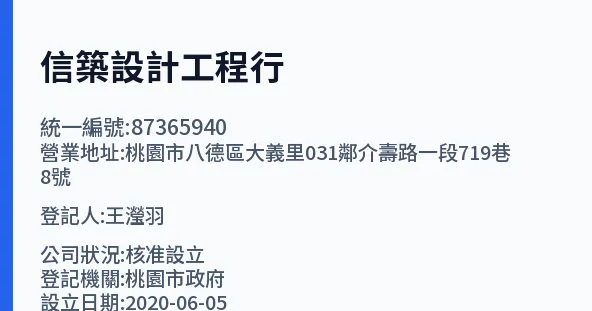 信築設計工程行的照片-統編 87365940(桃園市) 公司登記資料與營業項目詳細圖表