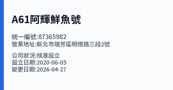 A61阿輝鮮魚號的照片-統編 87365982(新北市) 公司登記資料與營業項目詳細圖表