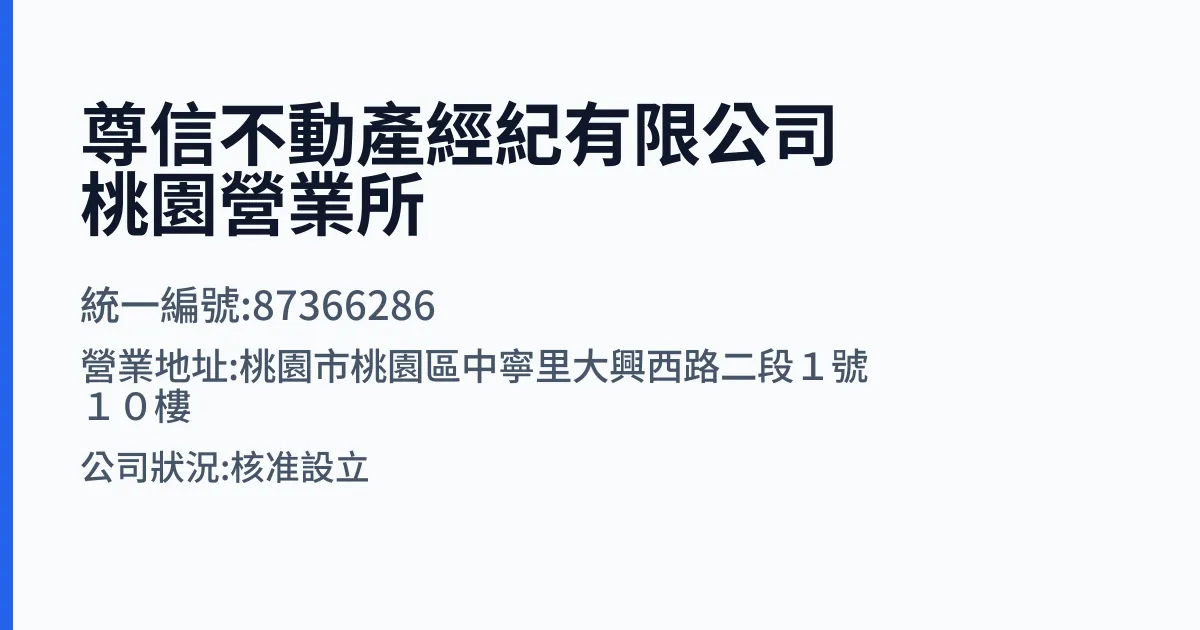 尊信不動產經紀有限公司桃園營業所 - 統編 87366286(桃園市) 公司登記資料與營業項目詳細圖表