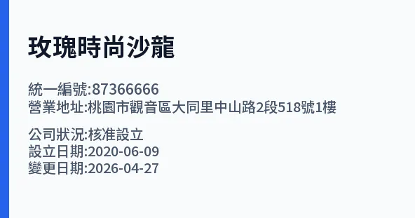 玫瑰時尚沙龍的照片-統編 87366666(桃園市) 公司登記資料與營業項目詳細圖表