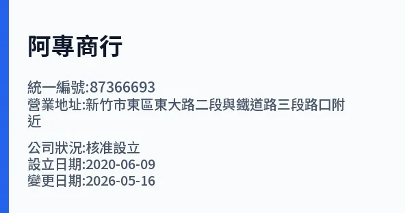 阿專商行的照片-統編 87366693(新竹市) 公司登記資料與營業項目詳細圖表