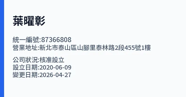 葉曜彰的照片-統編 87366808(新北市) 公司登記資料與營業項目詳細圖表