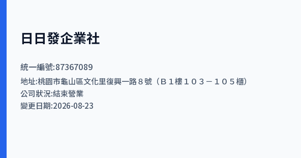 日日發企業社的照片-統編 87367089(桃園市) 公司登記資料與營業項目詳細圖表