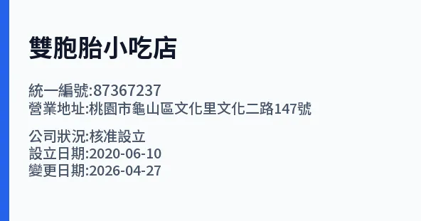 雙胞胎小吃店的照片-統編 87367237(桃園市) 公司登記資料與營業項目詳細圖表