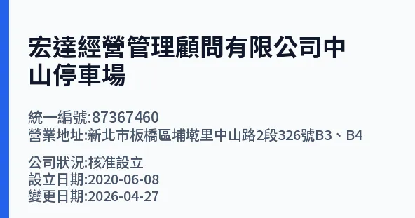 宏達經營管理顧問有限公司中山停車場的照片-統編 87367460(新北市) 公司登記資料與營業項目詳細圖表