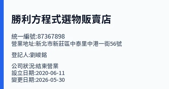 勝利方程式選物販賣店的照片-統編 87367898(新北市) 公司登記資料與營業項目詳細圖表