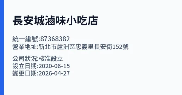 長安城滷味小吃店的照片-統編 87368382(新北市) 公司登記資料與營業項目詳細圖表