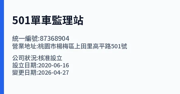 501單車監理站的照片-統編 87368904(桃園市) 公司登記資料與營業項目詳細圖表