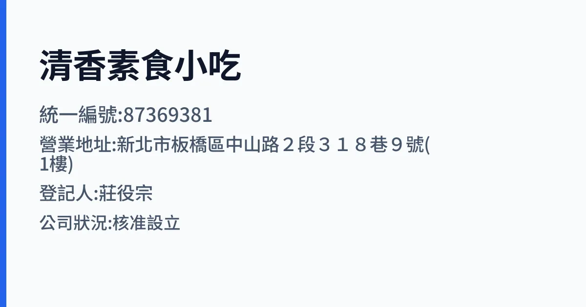 清香素食小吃 - 統編 87369381(新北市) 公司登記資料與營業項目詳細圖表