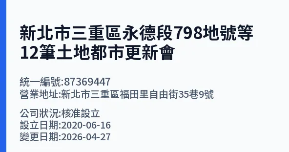 新北市三重區永德段798地號等12筆土地都市更新會的照片-統編 87369447(新北市) 公司登記資料與營業項目詳細圖表