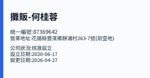 攤販-何桂蓉的照片-統編 87369642(花蓮縣) 公司登記資料與營業項目詳細圖表