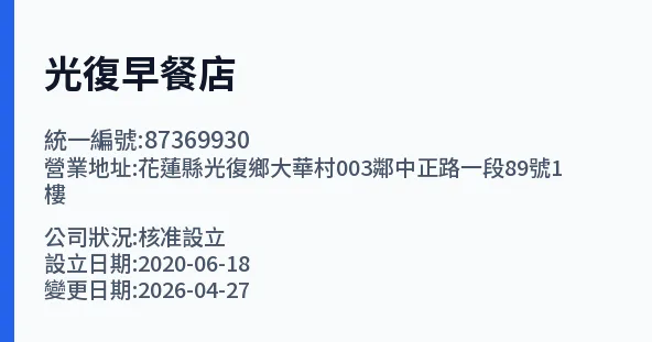 光復早餐店的照片-統編 87369930(花蓮縣) 公司登記資料與營業項目詳細圖表